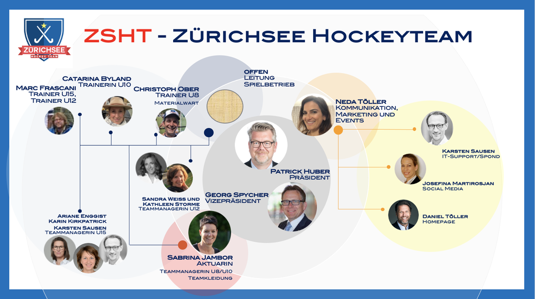 Unser Team - Zuerichsee Hockey Team - Meilen, Schweiz